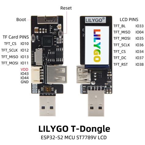 Lilygo T Dongle Esp32 S2 Modul Mit Display Bastelgarage Elektronik