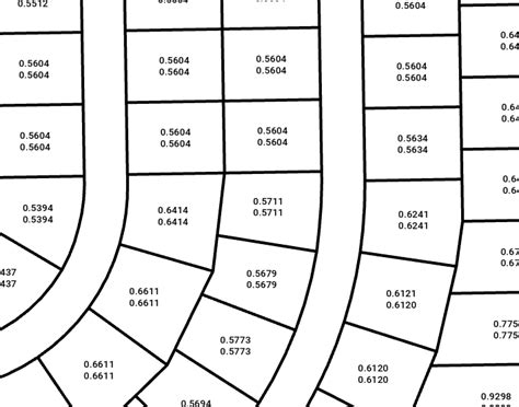 Solved Area Calculations Not Returning Correct Value Esri Community