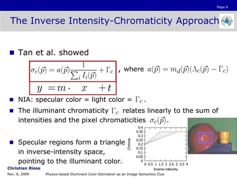 ppt physics based illuminant color estimation as an image semantics