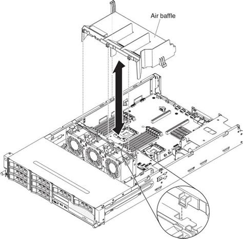 Lenovo Spare Parts In Egypt Servers Storage Parts Egypt