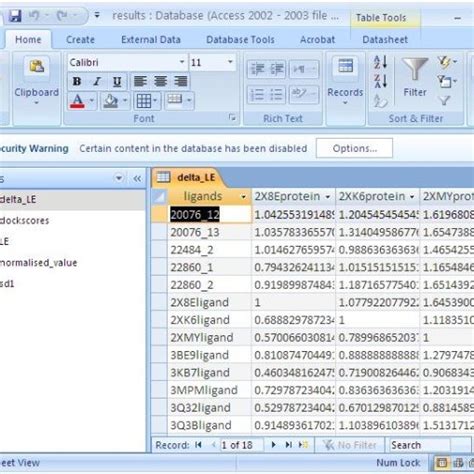 Convert Form From Pdb Or Mol2 To Pdbqt Format Download Scientific