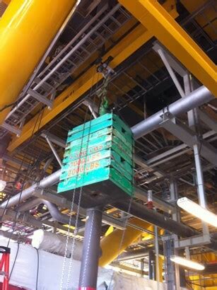 Monorail Proof Load Testing Services Proof Load Testing Equipment Hydro Wates