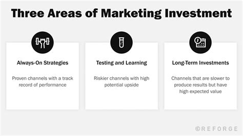 The Ultimate Guide To Brand Messaging Framework Templates