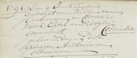 Doopinschrijving Van Cornelia Van Ommeren 1791 1867 Fundamentum