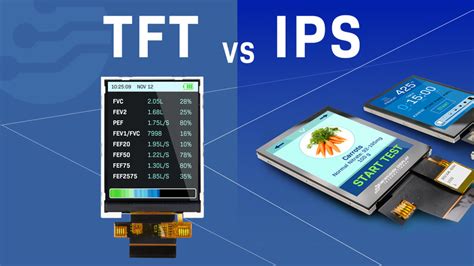 What Is A Tft Display Key Features Explained Newhaven Display