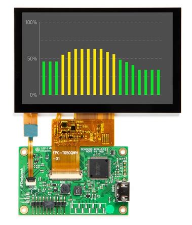 SEA0009 5 HDMI TFT Display By Displatech SEACOMP