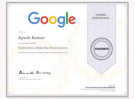 Ayush Kumar Baranwal On Linkedin Data Dataanalytics Communication