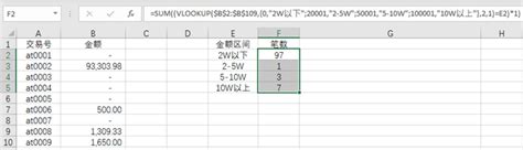 Excel统计函数应用：如何按照不同的区间进行计数？ 知乎