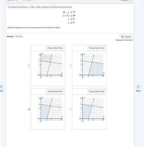 solved the objective function z 15x 32y is subject to the