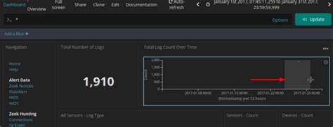 27 2 15 lab investigating a malware exploit answers