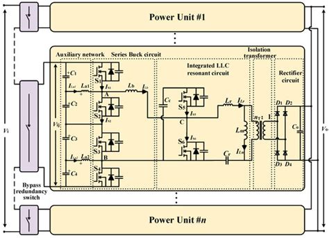 A High Power Density Dc Converter For Medium Voltage Dc Distribution Networks