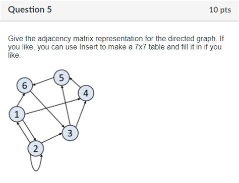 Solved Discrete Structures Give The Adjacency Chegg