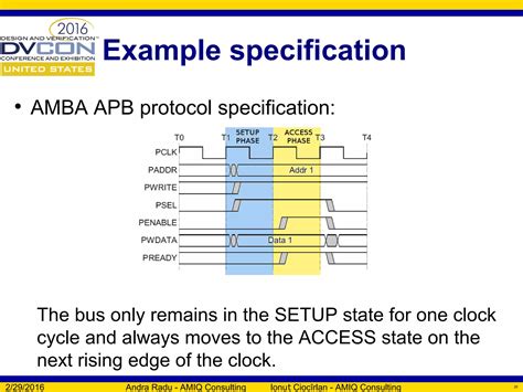 Systemverilog Assertions Verification With Svaunit Dvcon Us 2016 Tutorial Ppt
