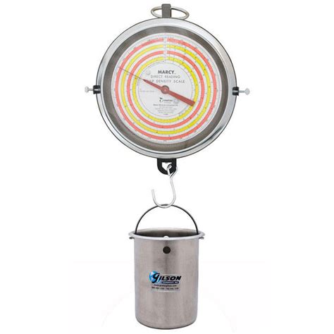 Pulp Density Scale Specific Gravity Scales