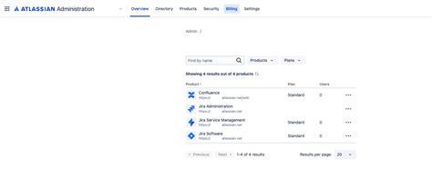 Reset Atlassian Cloud Products Atlassian Cloud Atlassian Documentation