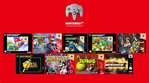 How To Cancel Nintendo Switch Online Including N64 Expansion Pack
