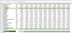 How To Sum Subtotals In Excel SpreadCheaters