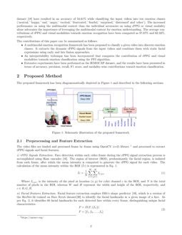 Interpretable Multimodal Emotion Recognition Using Facial Features And Physiological Signals