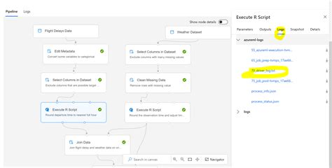 Debugging R Scripts In Azure Ml Where Can Stdout And Stderr Logs Be