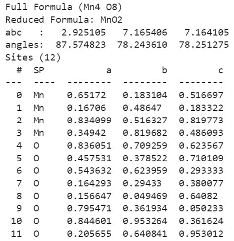Material Analysis Using Python GeeksforGeeks