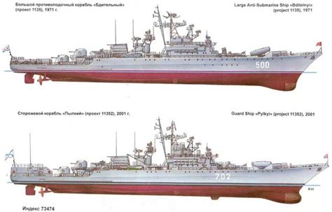 Modernizations