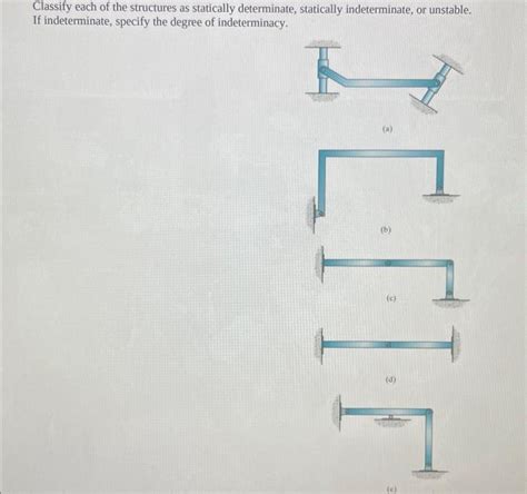 Solved Classify Each Of The Structures As Statically Chegg