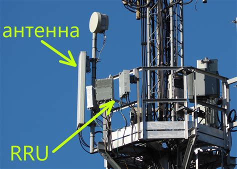 Cu Du Ru новая архитектура сотовых сетей Сотовая связь наизнанку