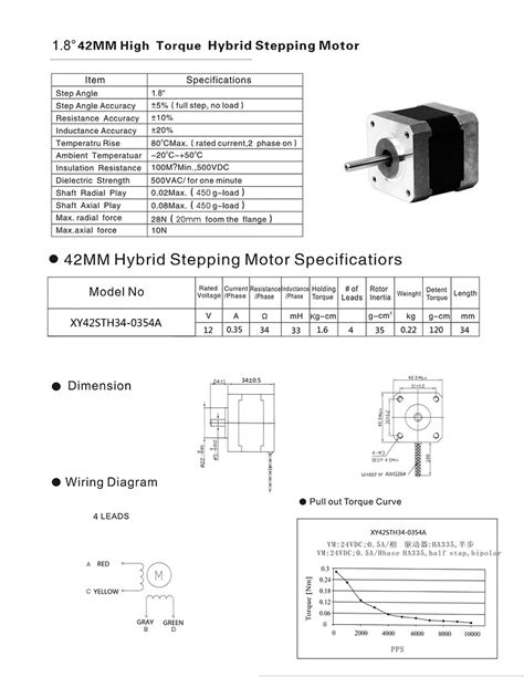 Stepper Motor Vibrating Rocking Back And Forth Not Turning General
