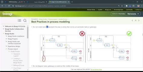 هم آموزی مدلسازی فرایندها با BPMN BPMNir