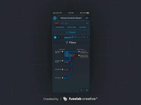 Network Connection Dashboard Artofit