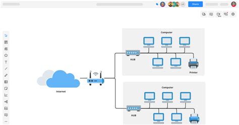Bus Topology Cacoo Nulab