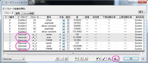 Help Online Tutorials Peak Fitting With Baseline