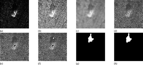 Figure 2 From An Effective Shadow Extraction Method For Sar Images Semantic Scholar