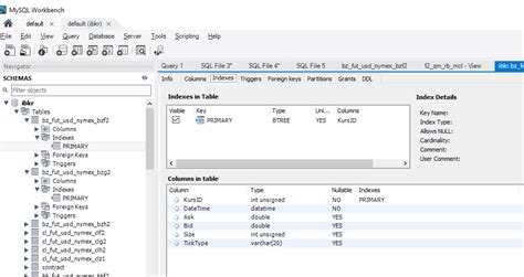 Mysql Timeouts With Full Joins Stack Overflow