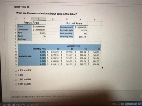 Solved QUESTION 18 What Are The Row And Column Input Cells Chegg Com