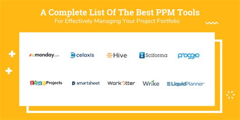 A Complete List Of The Best Ppm Tools The Digital Project Manager