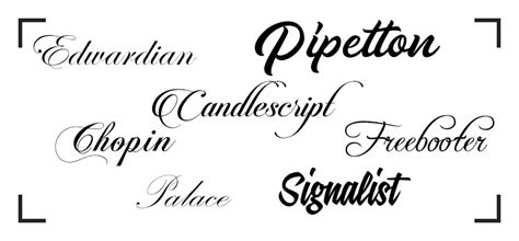 The Different Types Of Fonts And When To Use Them