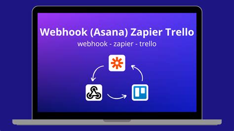 how to integrate webhook get request from asana trello bundle using