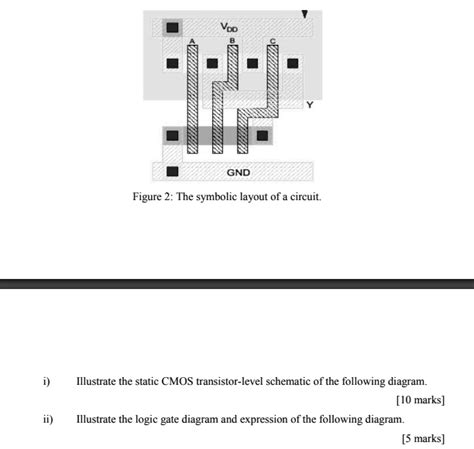 vdd b c y gnd figure 2 the symbolic layout of a circuit i illustrate