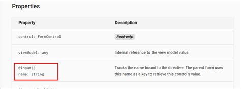 Fix Typeahead Typeahead With Initial Object Value Displays Object