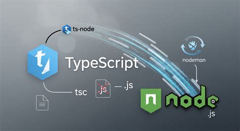 Run Typescript Without Compiling