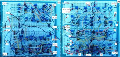 Circuit Implementation Of A Two Triangular Wave Functions And B Circuit Implementation Of A Two Triangular Wave Functions And B