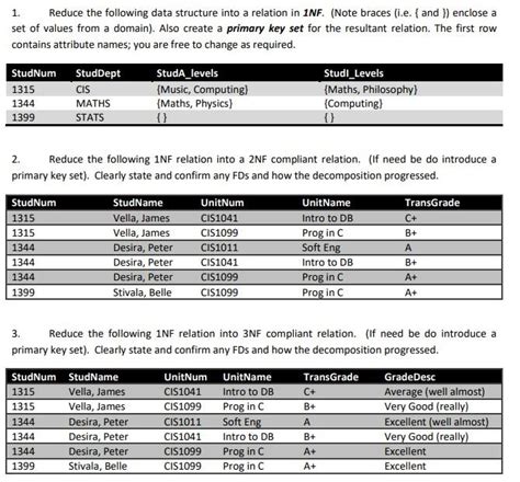 Solved 1 Reduce The Following Data Structure Into A