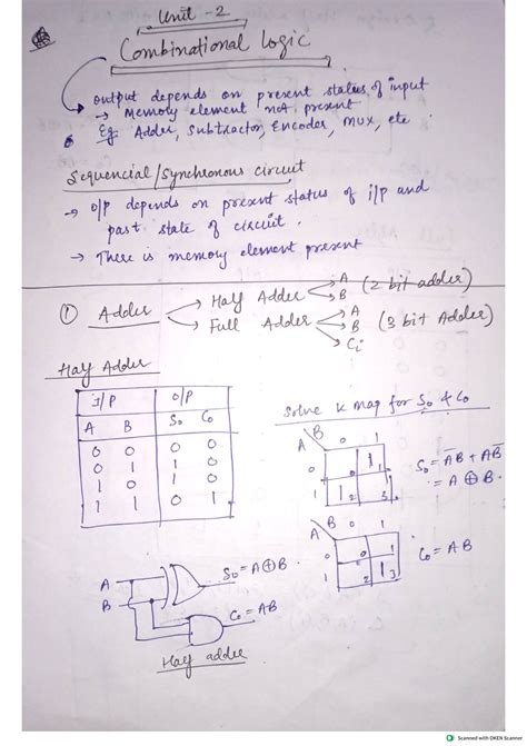 de unit 2 de notes unit 2 unit combinational logic output depends on present status of input