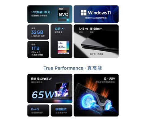 Lenovo Xiaoxin Pro B O H Nh Th Ng Tr G P