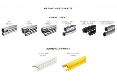 What Is EMT Conduit And Do I Need To Use It For My Project Luxury Home Remodeling Sebring