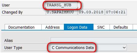 SAP ABAP Central SAP Translation Hub ABAP Integration How To
