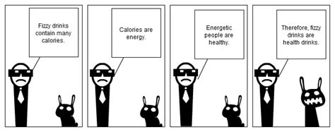 Ambiguity Fallacy Examples