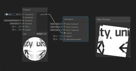 Unity 之 Shadergraph Uv节点解析汇总shadergraph节点全解析简书 Csdn博客