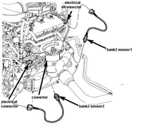 Oxygen Sensor Location